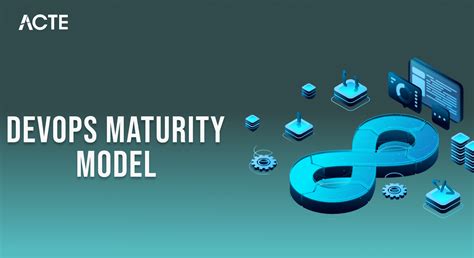 Devops Maturity Model Configuration Scaling And Security Updated 2025