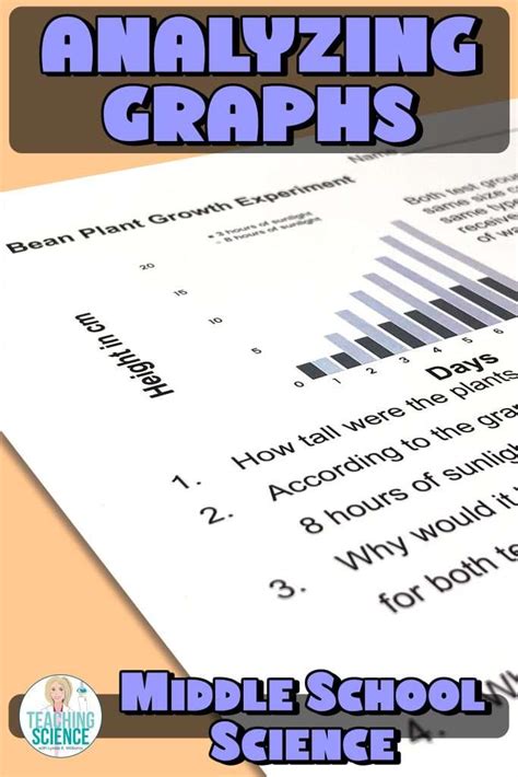 analyzing graphs and data analysis for middle school science