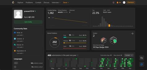 Leetcode Pranav Tiwari