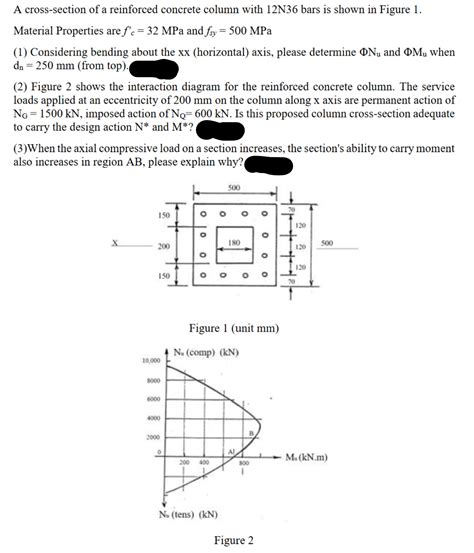 Solved A Cross Section Of A Reinforced Concrete Column With