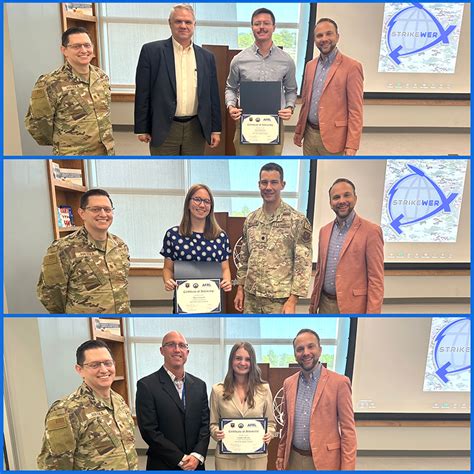 Afrl Scholars Program Provides Valuable Assistance On Global Strike