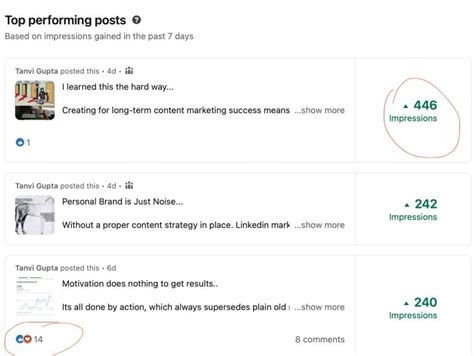 Linkedinmarketing Growthhacking Contentmarketing Contentstrategy Personalbranding Tanvi Gupta