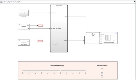 Monitor And Tune Px4 Host Target Flight Controller With Simulink Based