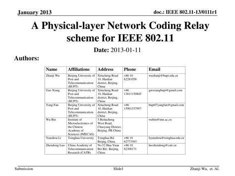 Ppt A Physical Layer Network Coding Relay Scheme For Ieee 80211 Powerpoint Presentation Id