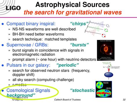 ppt ligo update “ the search for gravitational waves