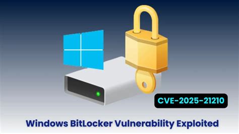 ‏🚨 Windows Bitlocker Vulnerability Alert Stay Secure 🚨 A Critical