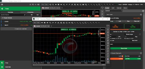 Introduction To Ctrader And Metatrader 5 Significance In Trading Platforms