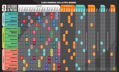 Revelación Calendario Mundial 2026 Horarios Y Fechas