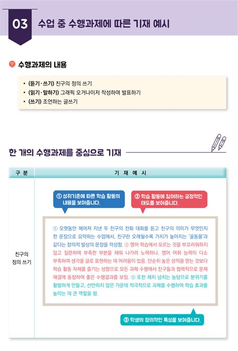 교과 세부능력 및 특기사항과세특 기재 도움 자료 네이버 블로그