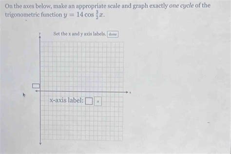 on the axes below make an appropriate scale and graph exactly one