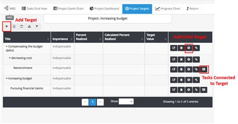 Project Target Planning Taskbrowse