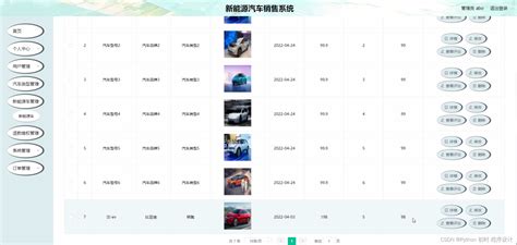 Springbootjavaphpnodepython新能源汽车销售系统【计算机毕设】 Csdn博客