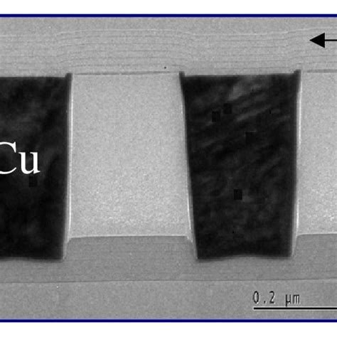 Tem Image Of A Single Level Cuulk Structure Severe Overpolish Of The