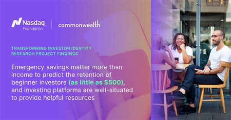 How Diversity Shapes Investing Nasdaq Christiane Ginez Posted On The Topic Linkedin