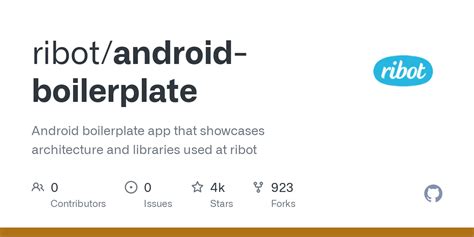 GitHub Ribot Android Boilerplate Android Boilerplate App That