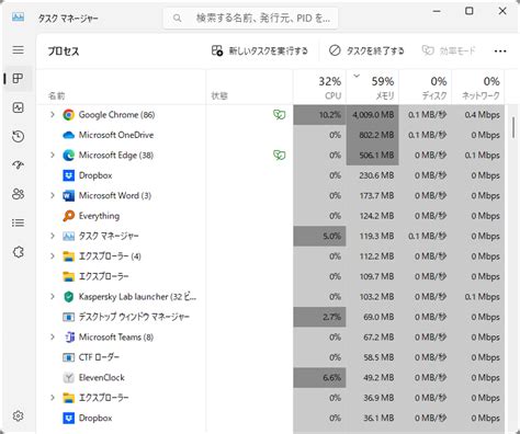 パソコンで「メモリ」や「cpu」の使用状況を確認する方法 法人向けパソコン Pc ・計測器レンタルなら横河レンタ・リース