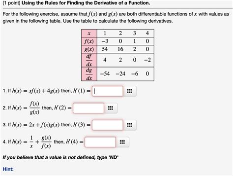 solved 1 point using the rules for finding the derivative