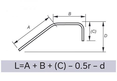 Rebar Shape Codes Bar Bending Shapes 86662020 Heaton Manufacturing