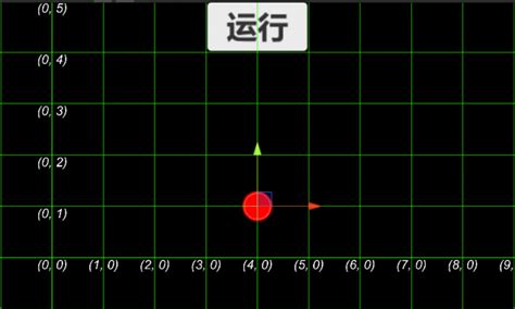 Dotween插件使用技巧 知乎