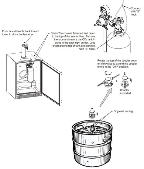 Marvel Mokr124 Ssc1a Stainless Steel Outdoor Kegerator Owners Manual