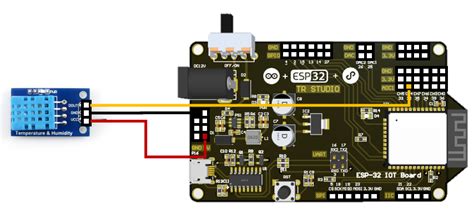 Dht 温湿度传感器驱动 Esp32全栈应用开发文档