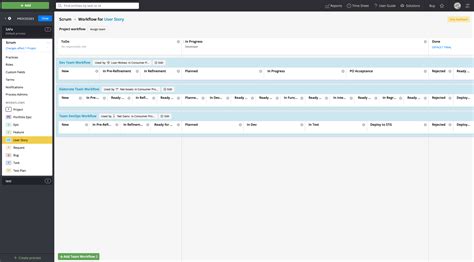 Scrum Agile Apptio Targetprocess