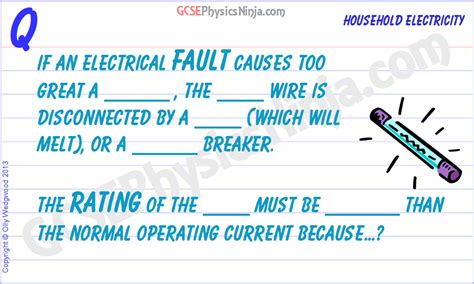 58 electrical faults