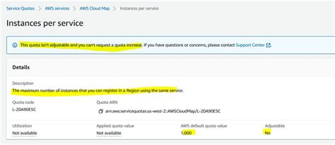 Scale To 15000 Tasks In A Single Amazon Elastic Container Service