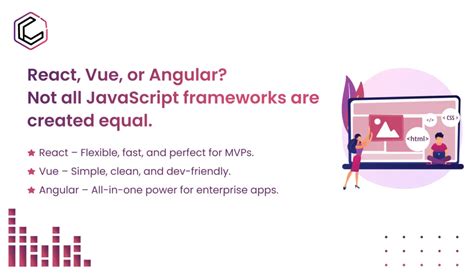 Hire Top Vuejs Developers Capital Compute