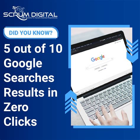 Scrum Digital On Linkedin Didyouknow Facts Factsdaily Fact