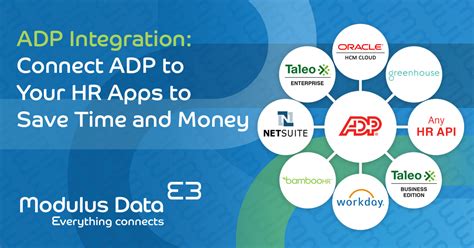 Adp Integration With Prebuilt Connectors From Modulus Data