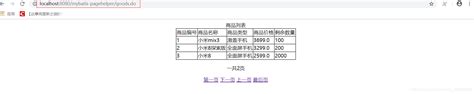 Mybatis分页插件pagehelperpagehelperstartpagepage 3 Csdn博客