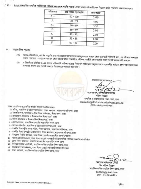 HSC Exam Form Fill Up Alormela