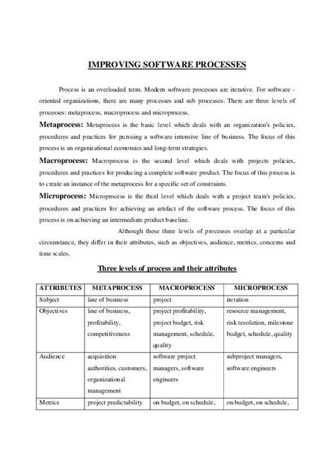 Pdf Improving Software Processes