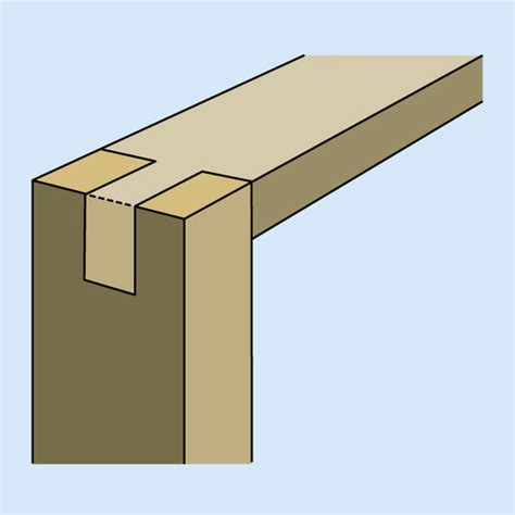 Enfourchement En Bout Schéma Dassemblage