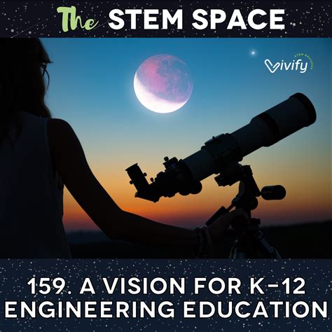 159 A Vision For K 12 Engineering Education — Vivify Stem