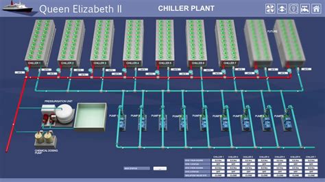 santhosh krishnan on linkedin 3d queenelizabethii
