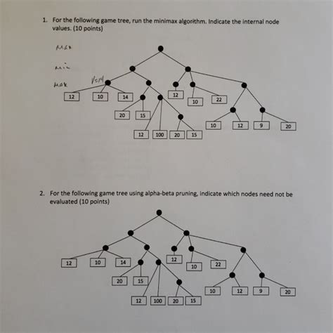 Solved 1 For The Following Game Tree Run The Minimax