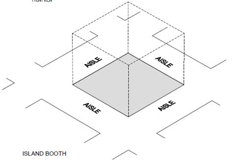 Booth Display Types And Regulations Booth Display Types And Regulations