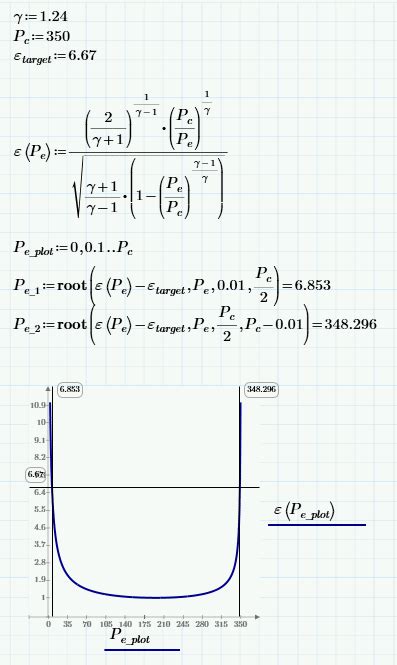 Solved No Solution Found On Symbolic Solve Ptc Community