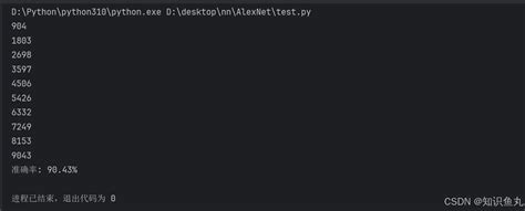 卷积神经网络之alexnet经典神经网络，实现手写数字0~9识别 alexnet 手写数字识别 csdn博客
