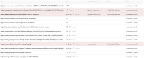 Br · Issue 93286 · Adguardteamadguardfilters · Github