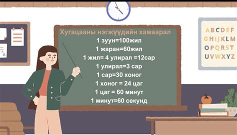 Мэдлээ Цахим контент