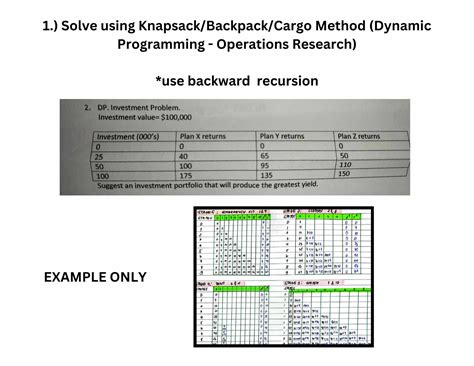 Solved 1 ﻿solve Using Knapsackbackpackcargo Method