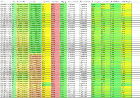 Battling With Optimum Suddenlink For Two Years R Optimum