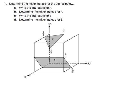 Solved Determine The Miller Indices For The Planes Belowa