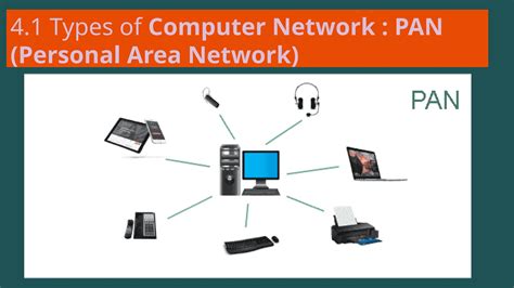 The Basics And Understanding Of Computer Networkingpptx