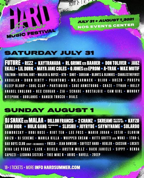 Hard Summer 2021 Lineup Rhardfestival