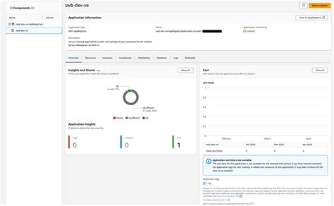 monitoring the solution with service catalog appregistry research