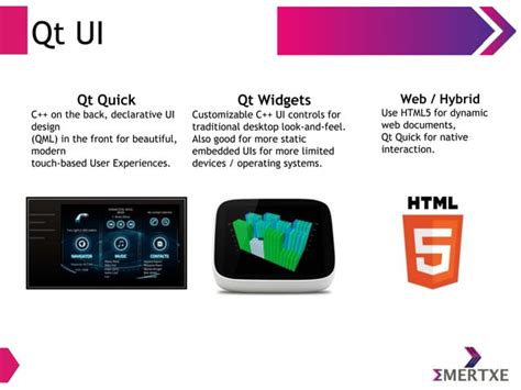 Ui Programming With Qt Quick And Qml Pptx Web Development Internet